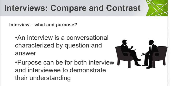 [Solved] Comparing and contrasting two different interview types ...