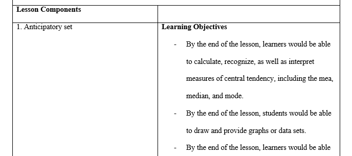 Create a mathematics lesson plan for your practicum class. – yourhomeworksolutions.com