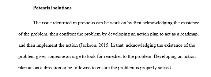 Summarize the methods the team used to develop creative solutions ...