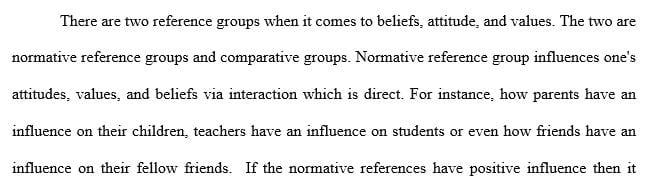 Choose Two Reference Groups You Identify With Yourhomeworksolutions Choose Two Reference Groups You Identify With Yourhomeworksolutions