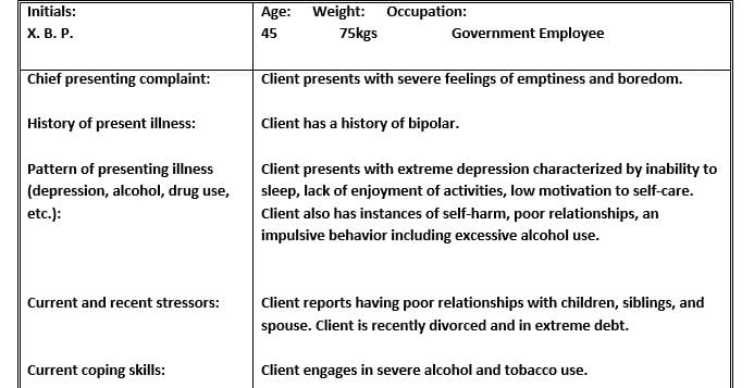 Create an evidence-based treatment plan using all of the components ...