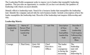 [Solved] Complete the Leadership Profile graphic organizer ...