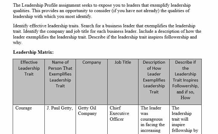 [Solved] Complete the Leadership Profile graphic organizer ...