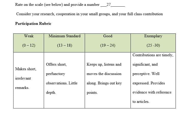 [Solved] Perform effectively in collaborative learning. - yourhomeworksolutions.com
