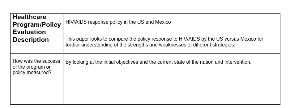 [Solved] Complete the Module 6 Assessment Global Healthcare Comparison Matrix and Narrative ...