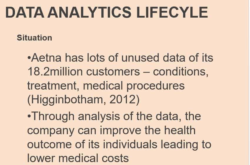 [Solved] Demonstrate your understanding of the importance of the final ...