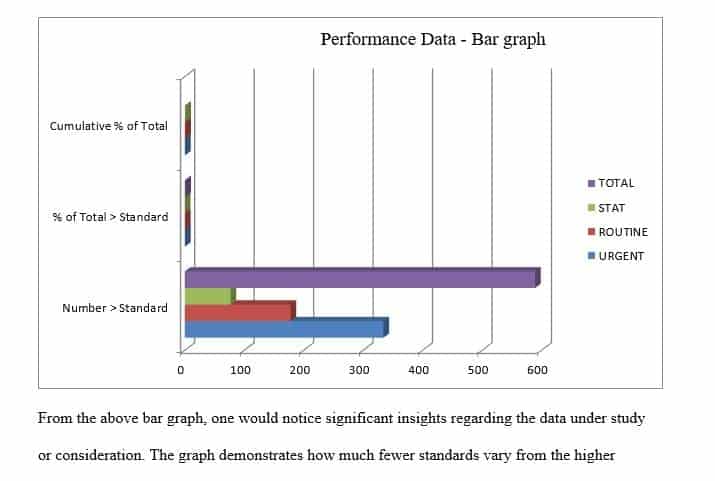 [Solved] Prepare a report that justifies the need to start a ...