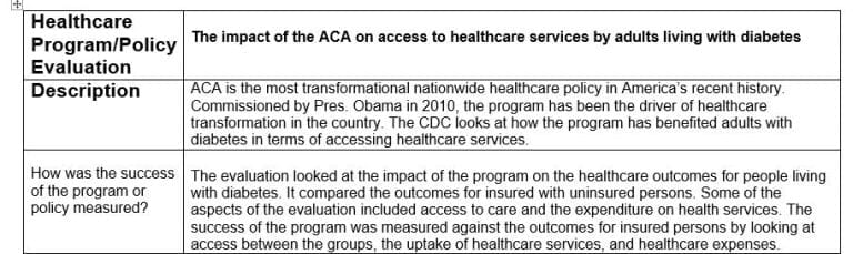 Select An Existing Healthcare Program Or Policy Evaluation Or Choose select-an-existing-healthcare-program-or-policy-evaluation-or-choose