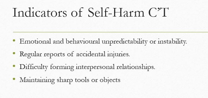 Submit a 5- to 6-slide PowerPoint presentation explaining the ...