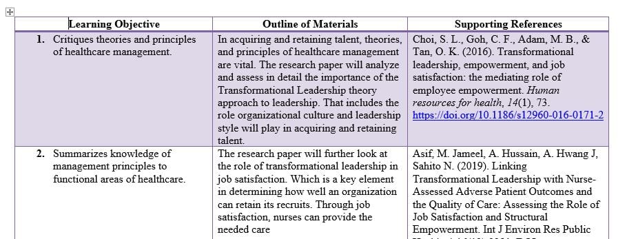 Develop your research project outline for those three program learning ...