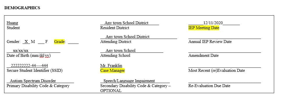 List the level of participation and accommodations or modifications recommended in the ...