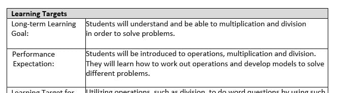 The quality of the first Mathematics Instructional Plan and Rationale ...