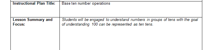 Locate four lesson plans that focus on your chosen grade level and math standard from four ...