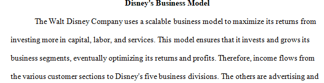 [Solved] Understanding Disney Business Model Core Elements ...