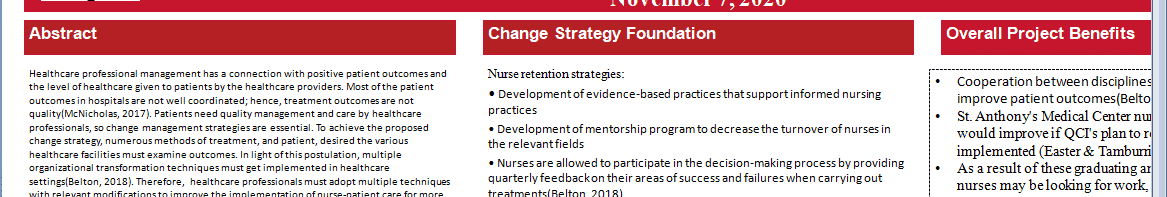 Create a poster for a presentation about a quality improvement (QI ...