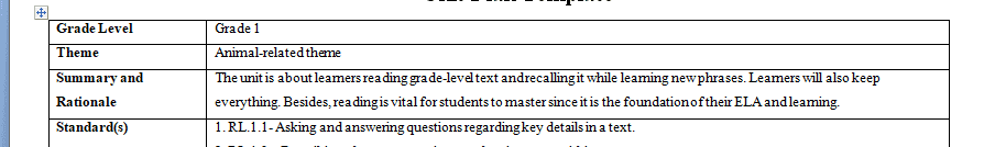 [Solved] Create an outline for an English language arts unit plan for your field experience ...
