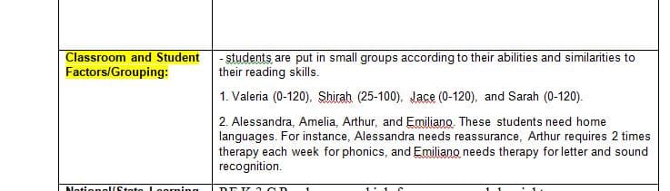 Lesson plans guide instructional delivery of required curricular content ...