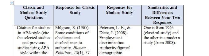 You will list similarities and differences between the classic and ...