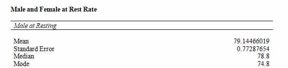 [Solved] Calculate descriptive statistics for each numeric variable in the Heart Rate Dataset ...