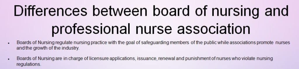 [Solved] Regulation for Nursing Practice Staff Development Meeting ...