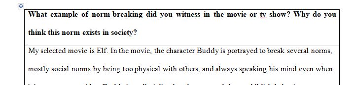 [Solved] Analyze a norm-breaking activity from a television show or ...