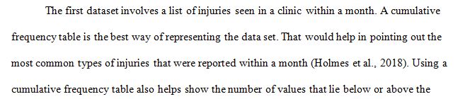 [Solved] Suppose that you have two sets of data to work with. - yourhomeworksolutions.com