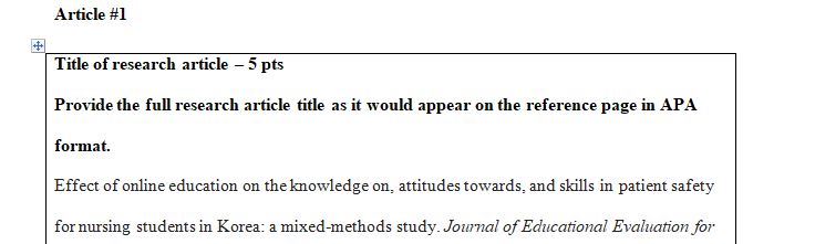 Evaluating the Quality of Research & Identifying Research Problems – yourhomeworksolutions.com