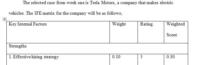 [Solved] Wk 2 Discussion 2 - Internal Factor Evaluation - yourhomeworksolutions.com