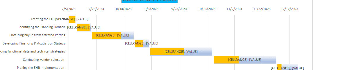 [Solved] Review the information provided for an example EHR ...